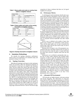 A Distributed Approach to Solving Overlay Mismatching Problem | PDF