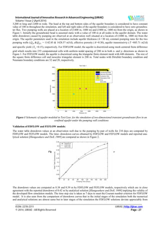 Comparison of Explicit Finite Difference Model and Galerkin Finite Element Model for Simulation ...