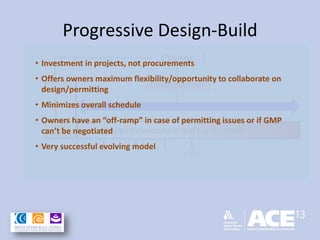 Design-Build Procurement Approaches | PDF