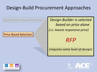 Design-Build Procurement Approaches | PDF