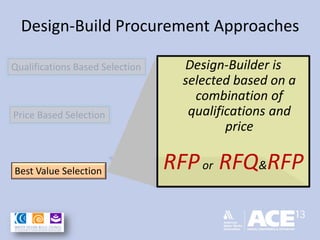 Design-Build Procurement Approaches | PDF