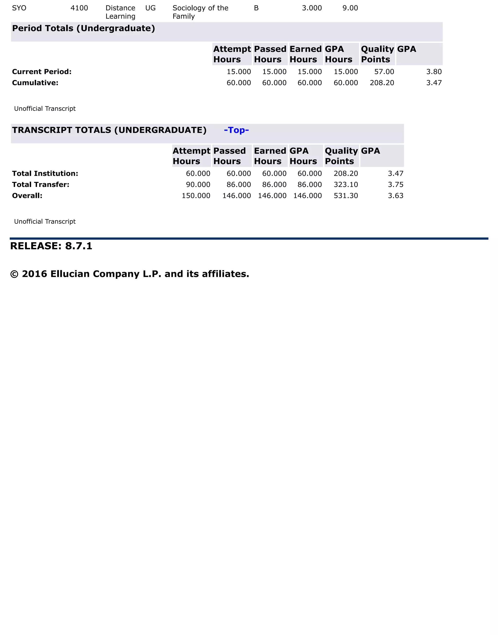 Academic TranscriptUNF | PDF | Undergraduate Education | College Education