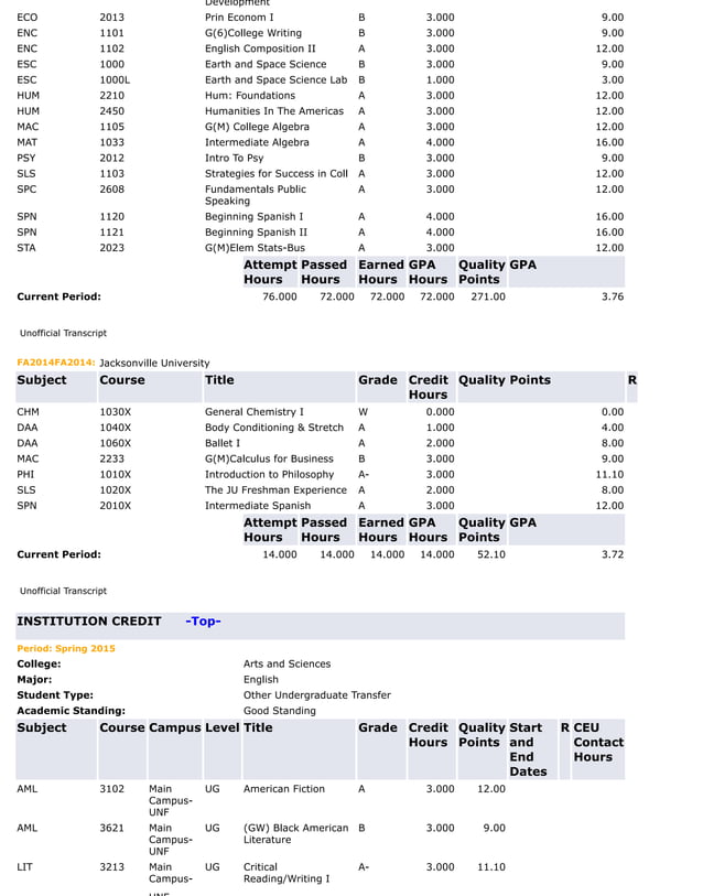 Academic TranscriptUNF | PDF | Undergraduate Education | College Education