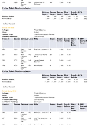 Academic TranscriptUNF | PDF
