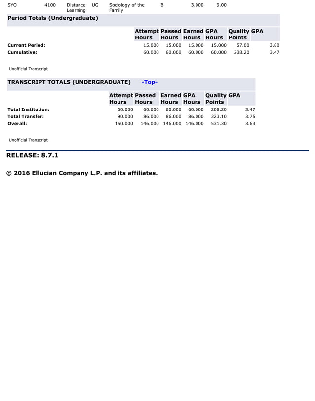 Academic TranscriptUNF | PDF | Undergraduate Education | College Education