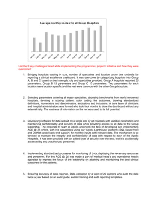 ACE @ 25 nomination | DOC