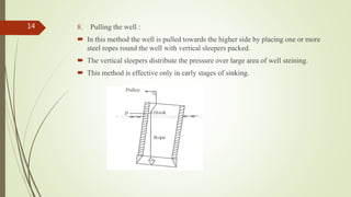 SINKING , TILTING AND DISEASE OF CAISSON | PPTX