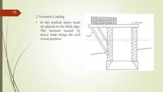 SINKING , TILTING AND DISEASE OF CAISSON | PPT