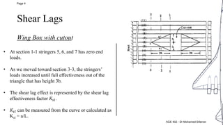 Ace 402 Airframe Design and Construction lec 10 | PDF | Physics | Science