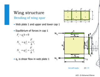 Ace 402 lec 12 fueslage shear flow2 | PDF