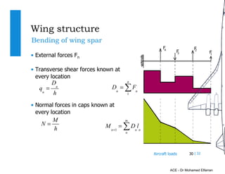 Ace 402 lec 12 fueslage shear flow2 | PPT