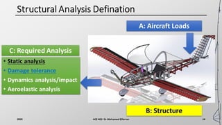 Ace 402 Airframe Design and Construction lec 1 | PPT