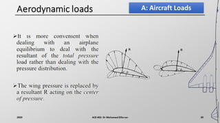 Ace 402 Airframe Design and Construction lec 1 | PPT