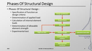 Ace 402 Airframe Design and Construction lec 1 | PPT