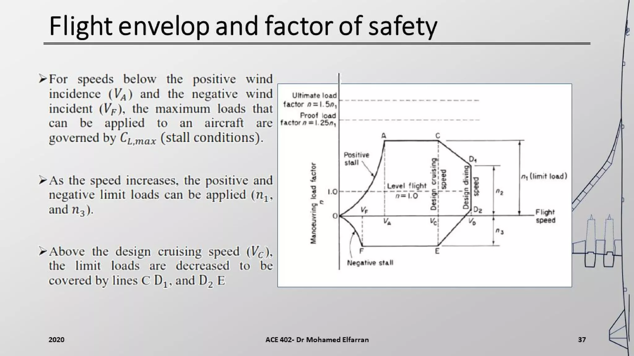 Ace 402 Airframe Design and Construction lec 1 | PDF