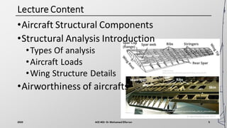 Ace 402 Airframe Design and Construction lec 1 | PPT