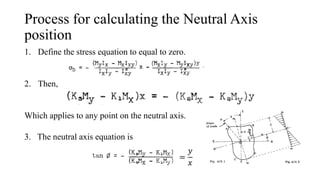 Ace 402 lec 3 bending | PPT
