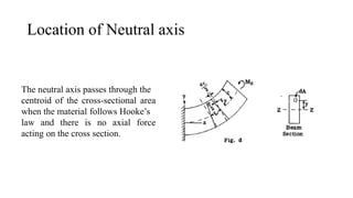 Ace 402 lec 3 bending | PPT