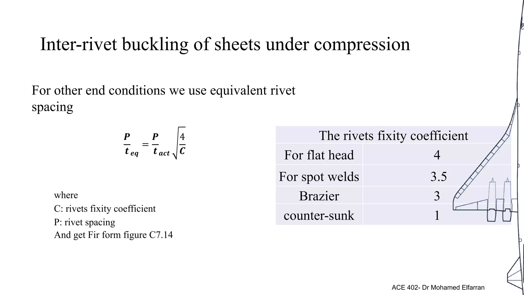 Ace 402 lec 5 effective | PDF