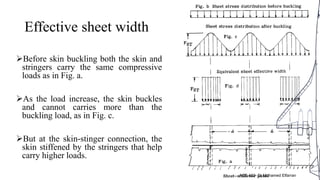 Ace 402 lec 5 effective | PDF