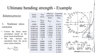 Ace 402 lec 6 ultimate bending | PDF