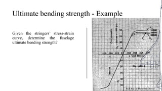 Ace 402 lec 6 ultimate bending | PDF
