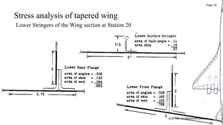 Ace 402 Airframe Design and Construction lec 8 | PDF