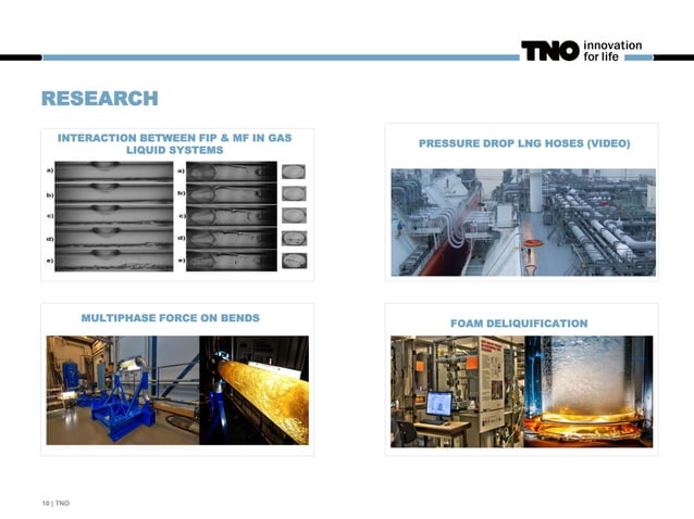 TNO Heat Transfer Fluid Dynamics_intro | PPT