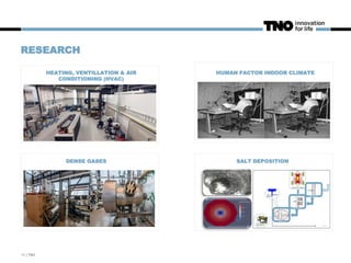 TNO Heat Transfer Fluid Dynamics_intro | PDF