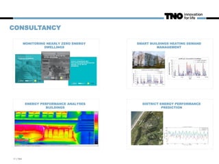 TNO Heat Transfer Fluid Dynamics_intro | PDF