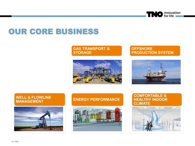 TNO Heat Transfer Fluid Dynamics_intro | PPT