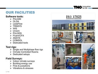 TNO Heat Transfer Fluid Dynamics_intro | PDF
