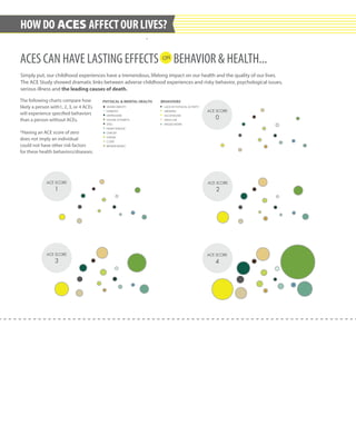Ace accessible | PDF | Debated Sensitive Social Issues | Sensitive Topics
