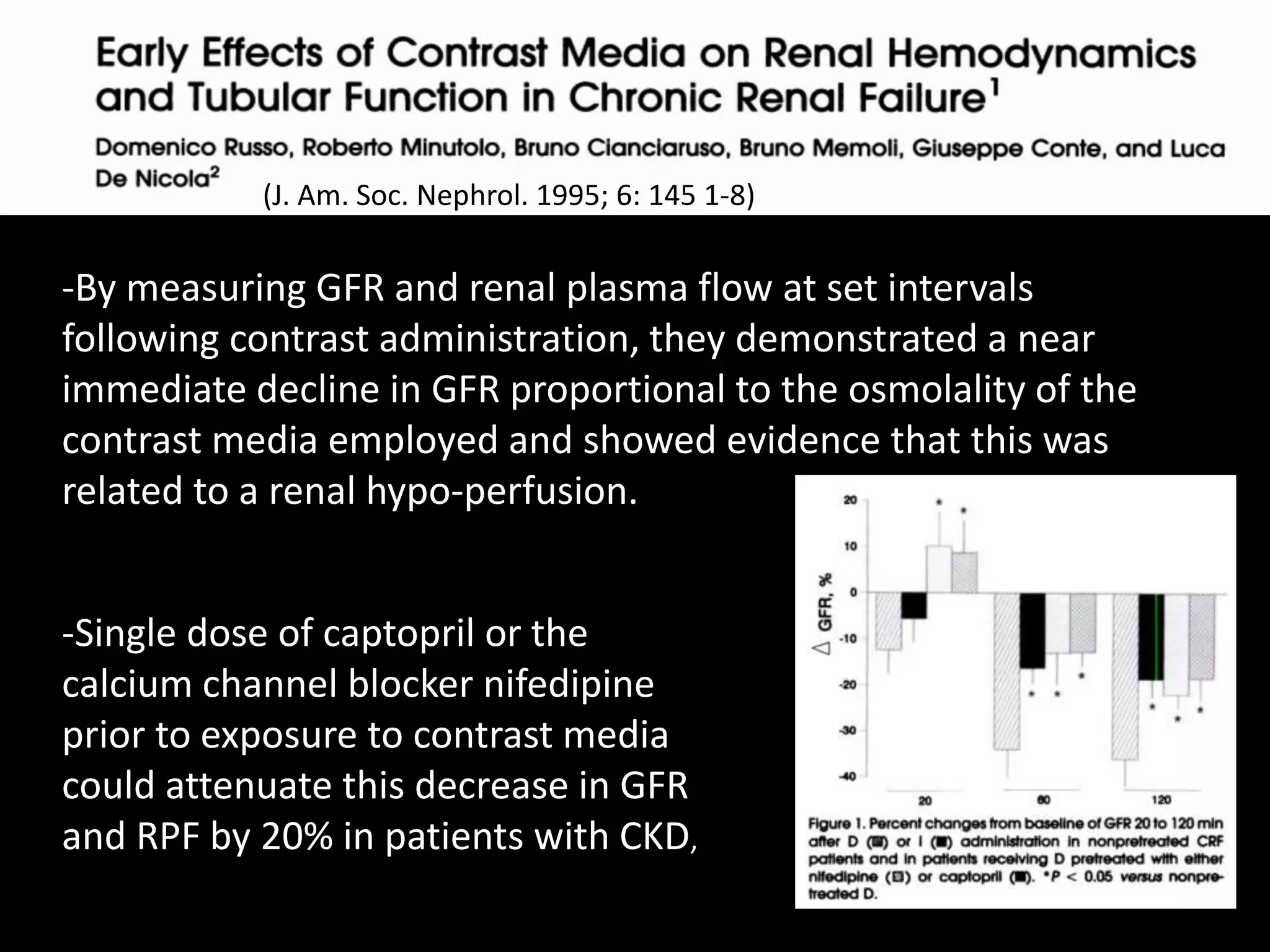 Ace-I and Contrast induced nehropathy | PPTX