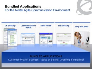 Ace Bundled Applications | PPS