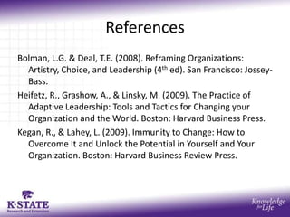Mapping Organizational Change | PPTX