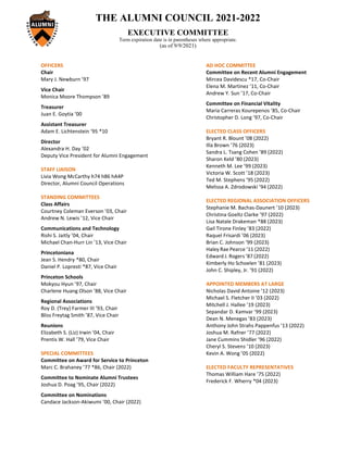 Alumni Council of Princeton University Leadership Directory.pdf