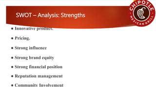 Chipotle Pakistan | PPTX