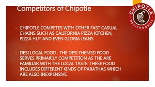 Chipotle Pakistan | PPTX