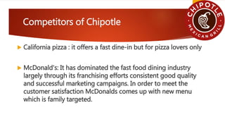 Chipotle Pakistan | PPTX