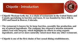 Chipotle Pakistan | PPTX