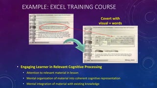 Applying the Multimedia Principle | PPTX