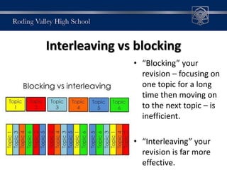 Aced and expectations assembly | PDF