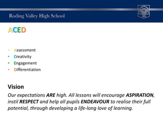 Aced and expectations assembly | PDF