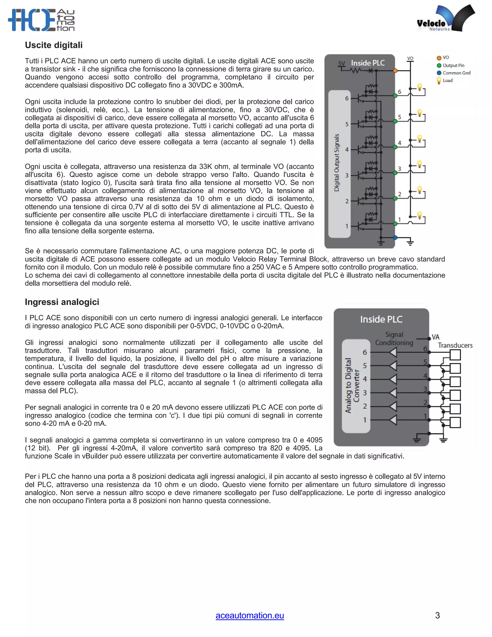 ATIPICO POTENTE TASCABILE INDUSTRIAL PLC | PDF