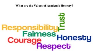 presentation on Acedemic Honesty in the research | PPTX