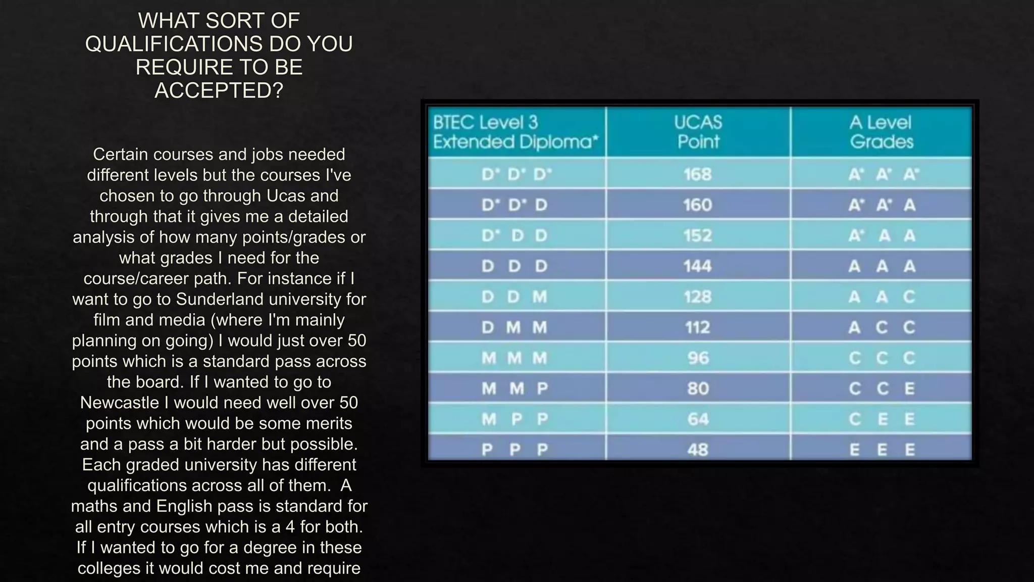 Acedemic options.pptx