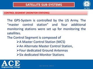 satellite communication-UNIT-II.pptx