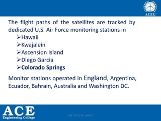 satellite communication-UNIT-II.pptx