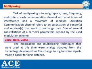 satellite communication- UNIT-III.pptx